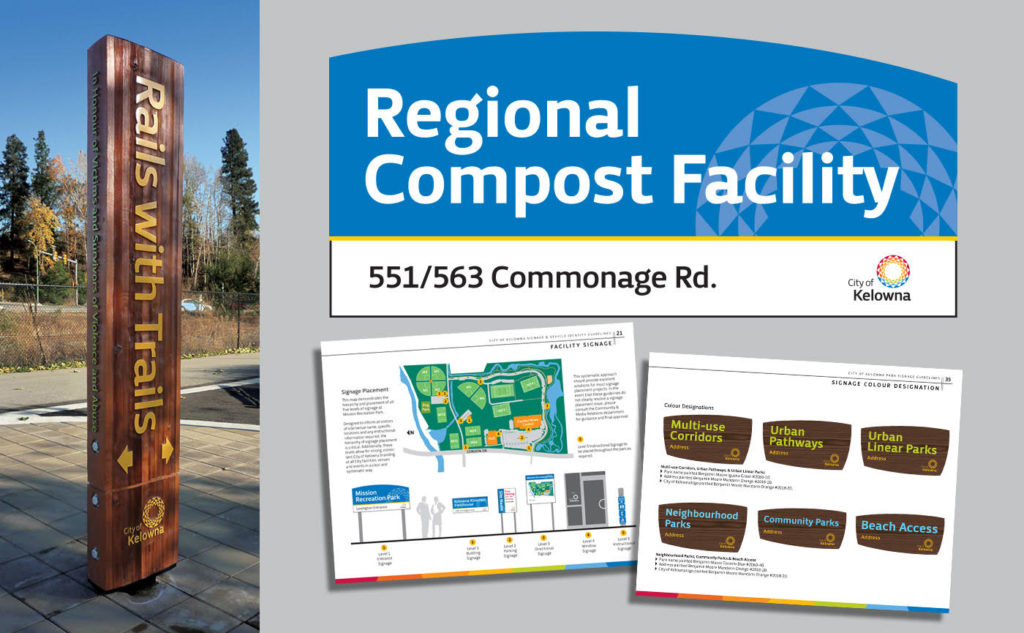 City of Kelowna – Community Signage Strategy – Phred Martin